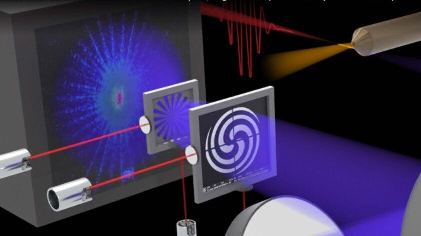 Open Topics in R&D on Advanced Computational Imaging at the Nanoscale