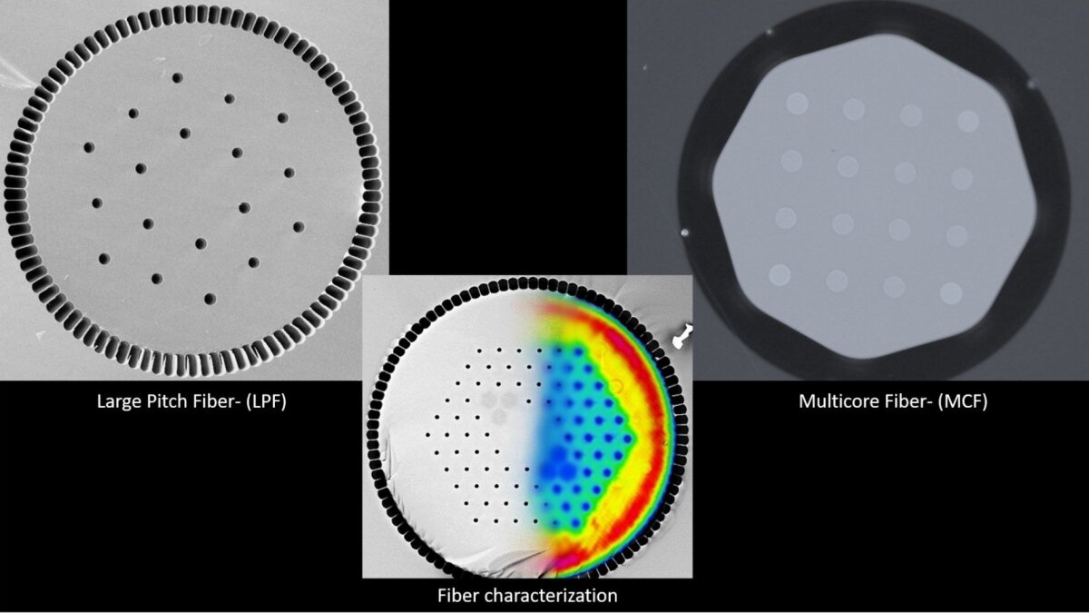 Novel Fiber Design